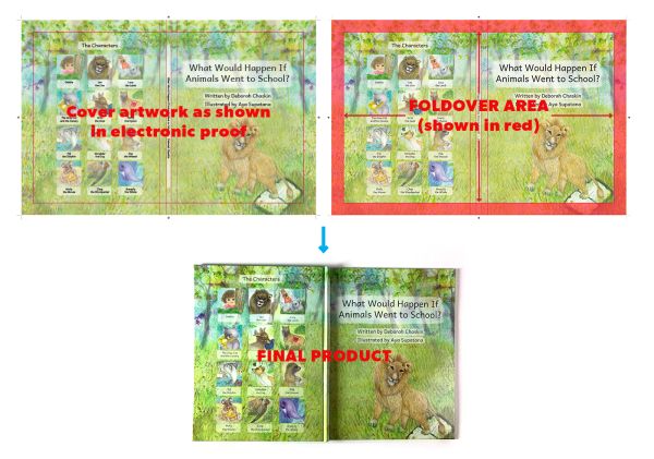 Casebound Cover File Setup Guide - PrintNinja.com