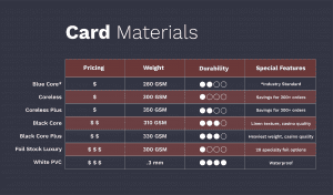 Custom Card Weights and Materials: Get Your Quote Now! - PrintNinja