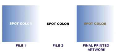 Metallic Ink and Spot Color Setup Guide - PrintNinja