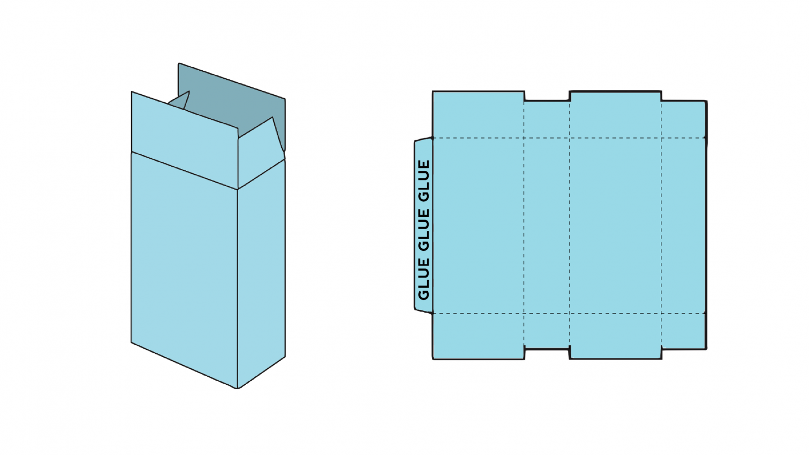 Box Geometries - PrintNinja