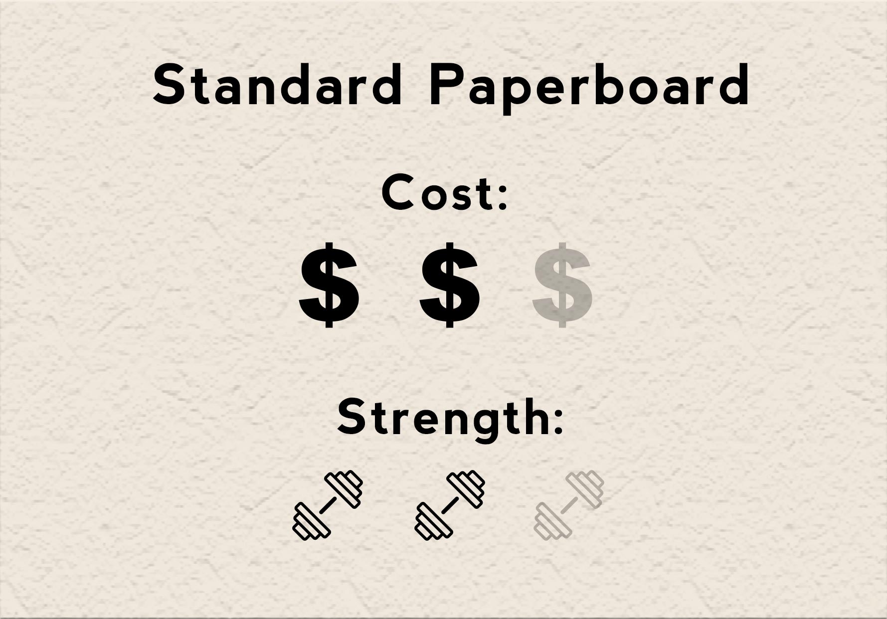 Printing Stock - Types of Printing Material - PrintNinja