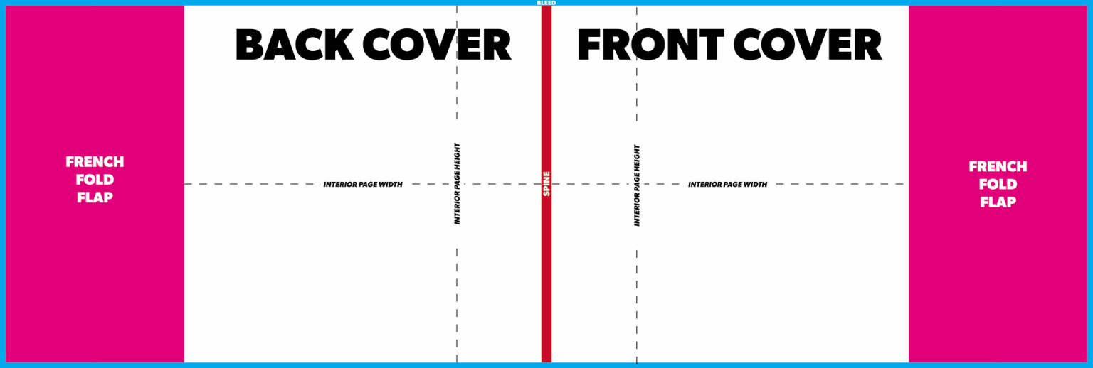 French Fold Cover Setup Guide - PrintNinja