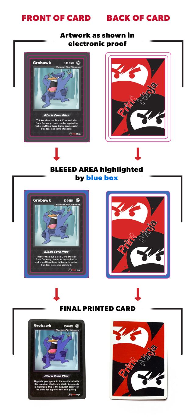 Card Deck Setup Guides - PrintNinja